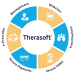 Practice Management Software for Therapists | Therasoft